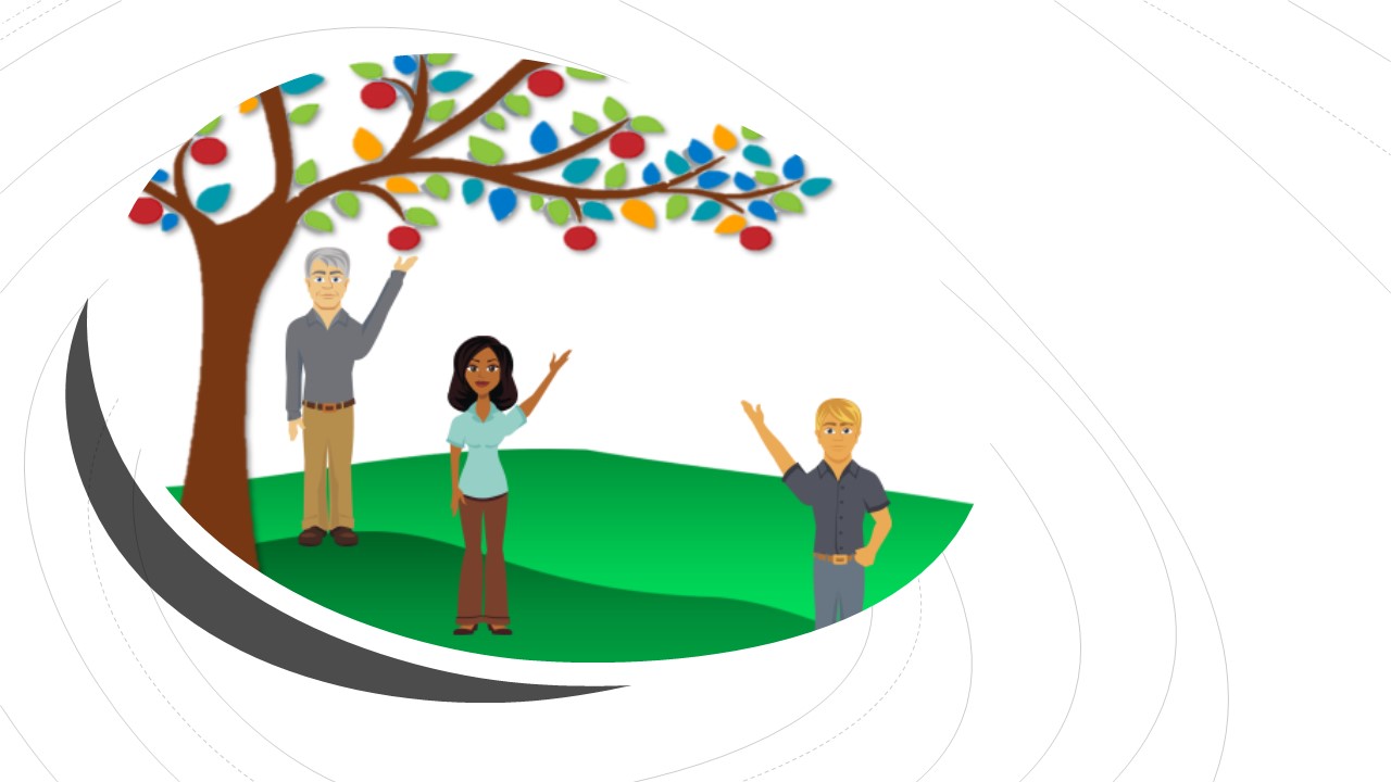 Micro Learnings Equality Vs Equity Gupta Consulting